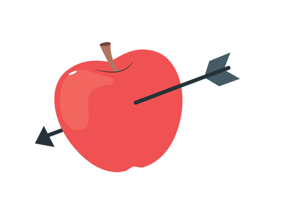 Argumentative: Understand the Argument — Present Perfect